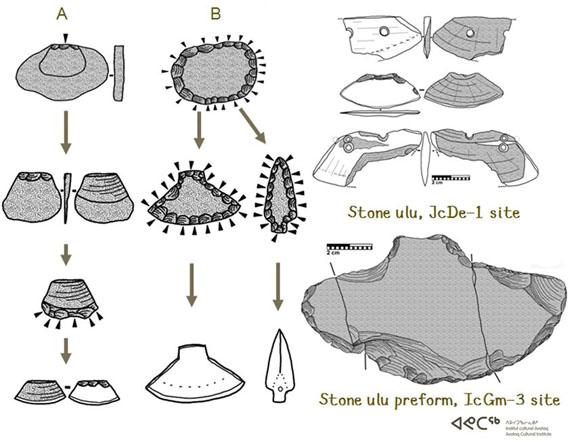 Photo: How to make a stone ulu